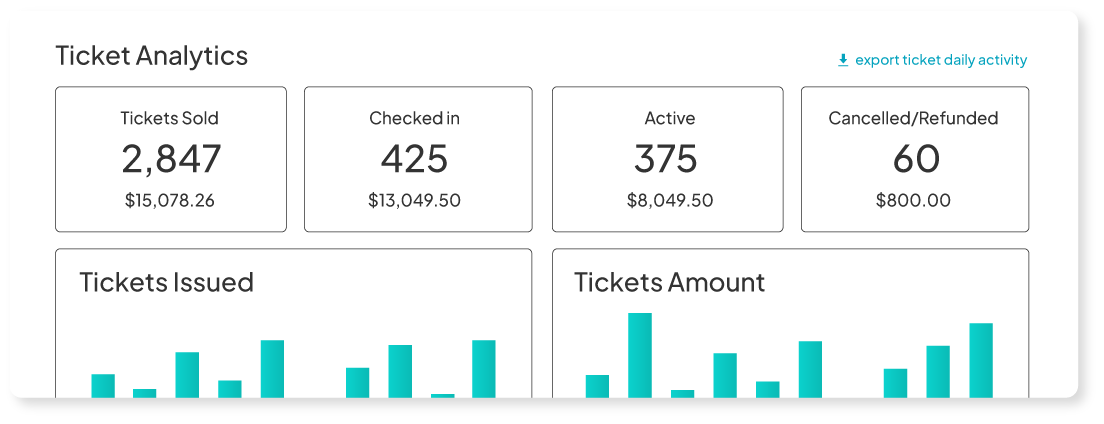 How to use ticket solutions to enhance attendee experience
