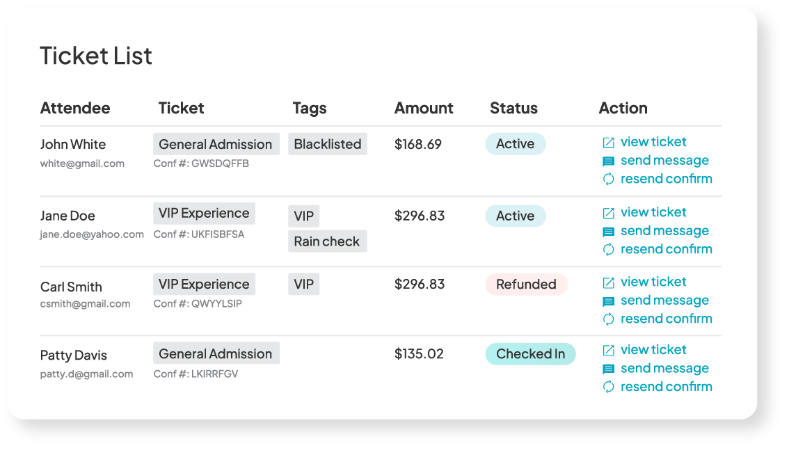 How to choose the best ticket selling platform